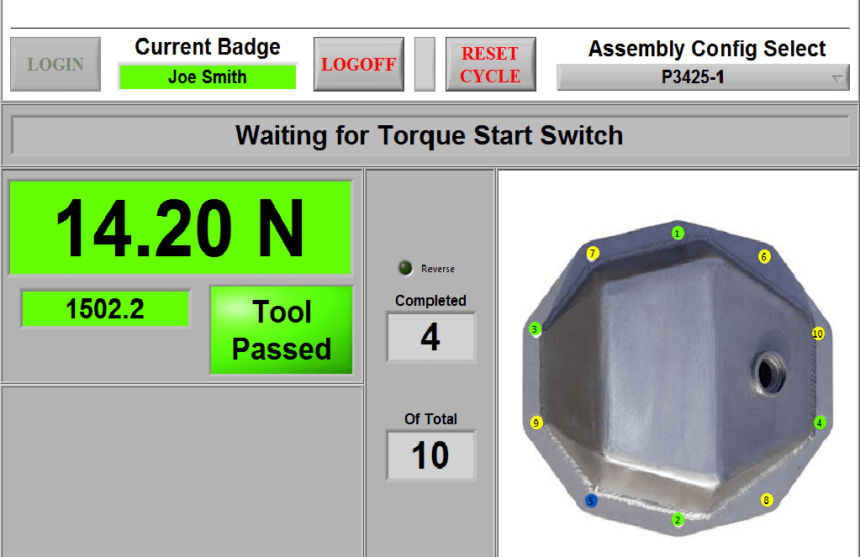 Typical Smart Arm Strategy – smartarms.com