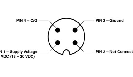 IOSA – smartarms.com